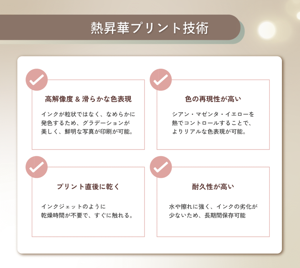 『レトロ可愛い』の新しいアイコン 。次世代インスタントカメラ Picora～ピコラ - NWO JAPAN