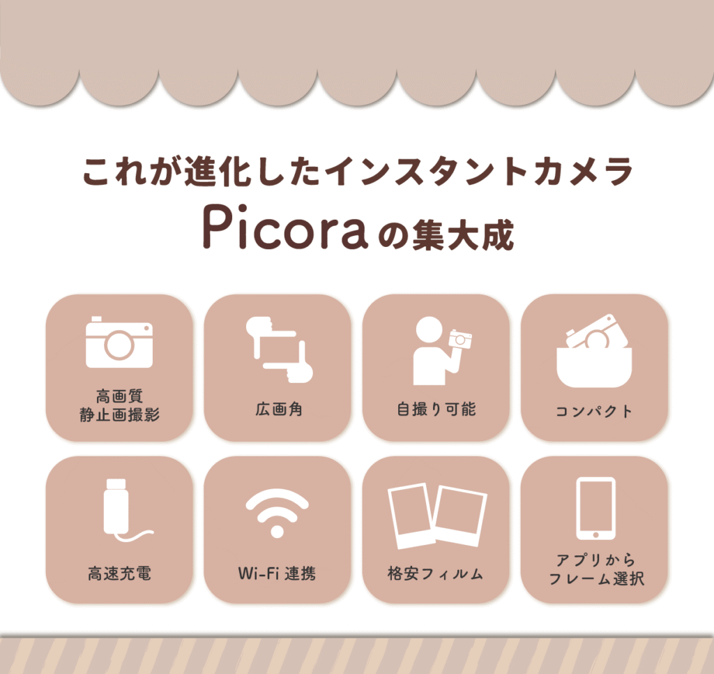 『レトロ可愛い』の新しいアイコン 。次世代インスタントカメラ Picora～ピコラ - NWO JAPAN